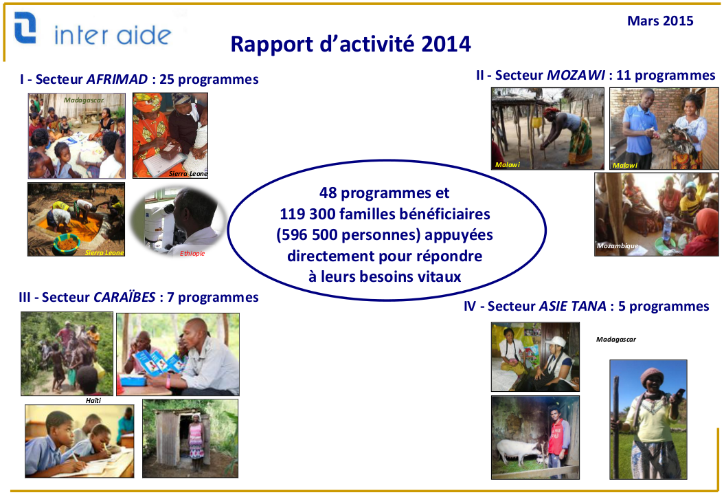 Objectifs – Inter Aide